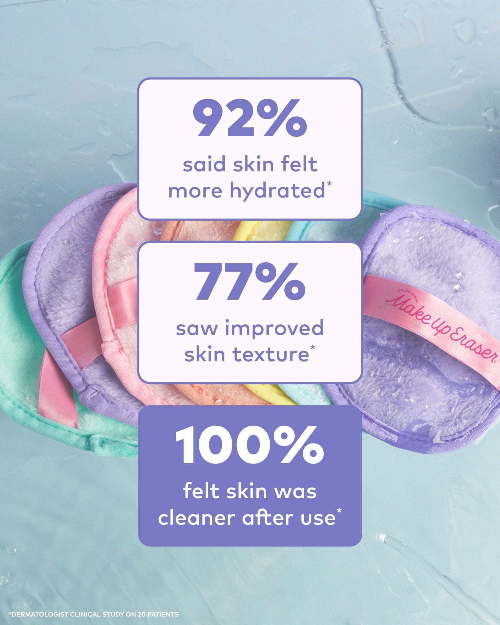 Dewy Glow 7-Day Set – The Original MakeUp Eraser