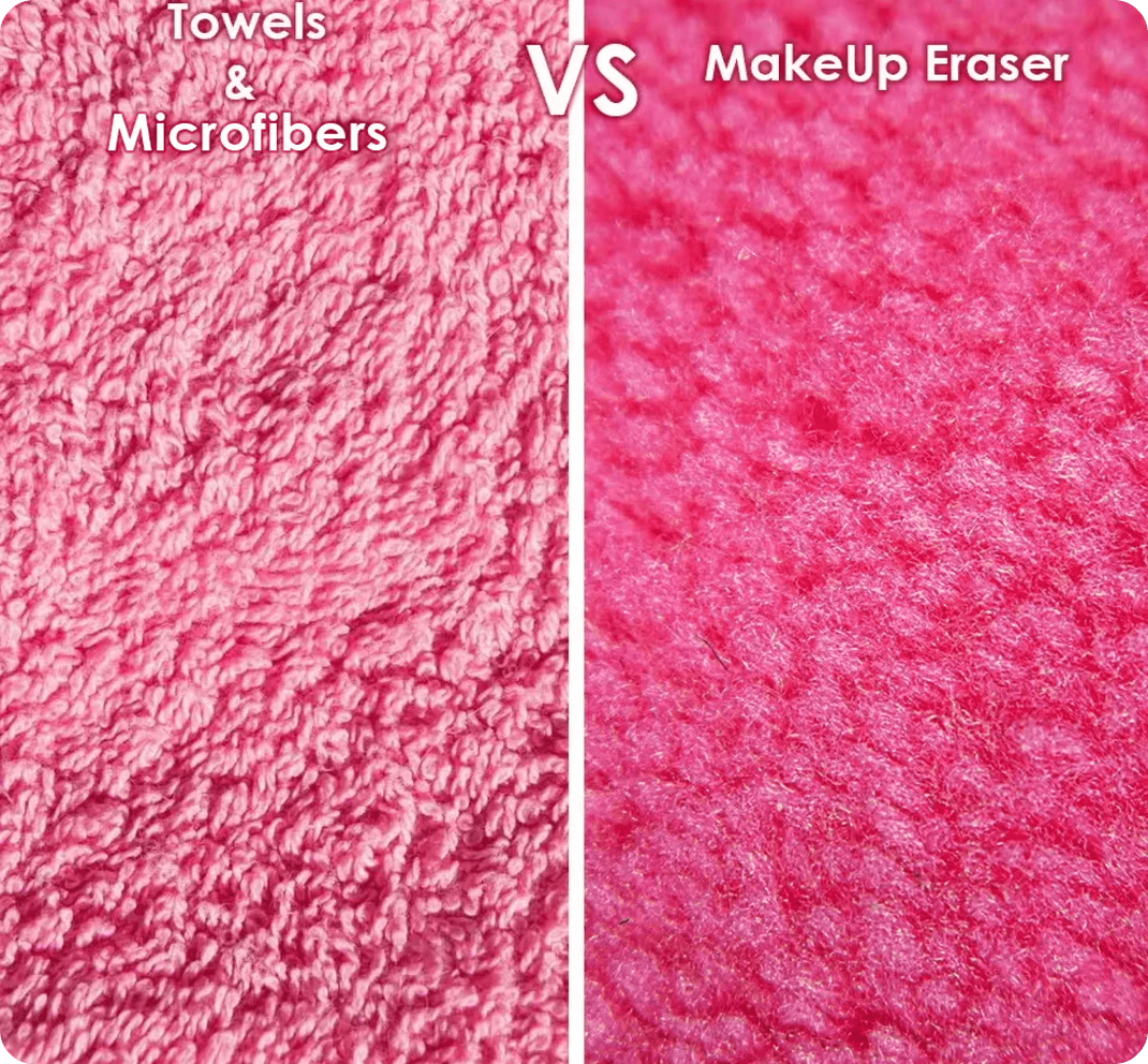 Why It Works – The Original MakeUp Eraser